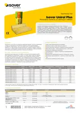 Technické (produktové) listy | Isover